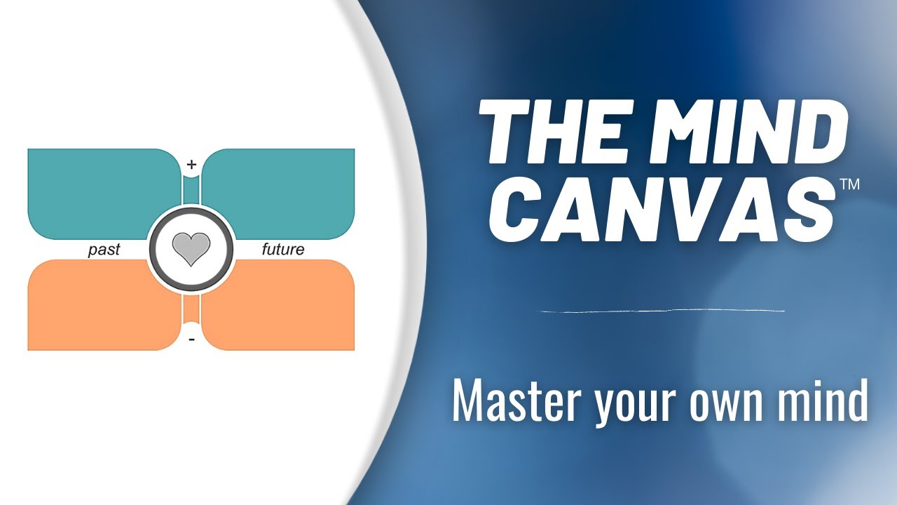 The Mind Canvas™ | Short Intro to a Revolutionary Model for Personal ...