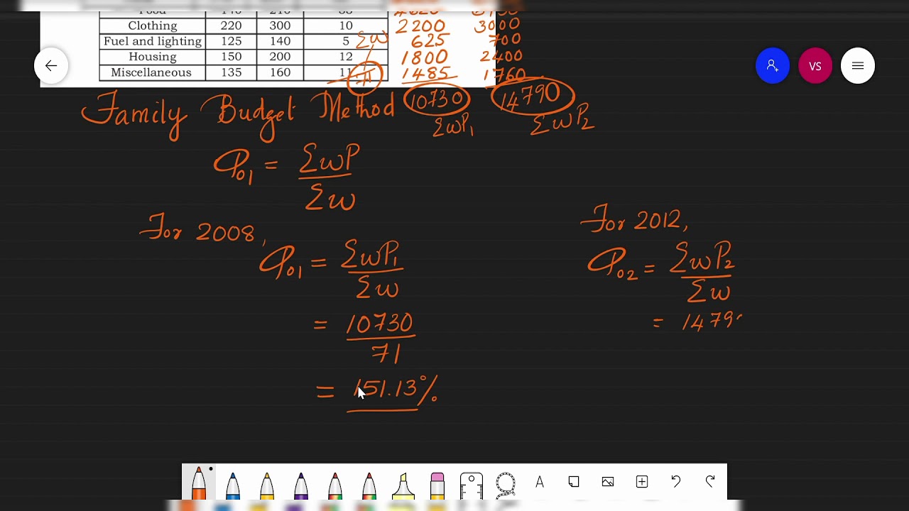 Index Numbers_Solving Problems_2.16 - YouTube