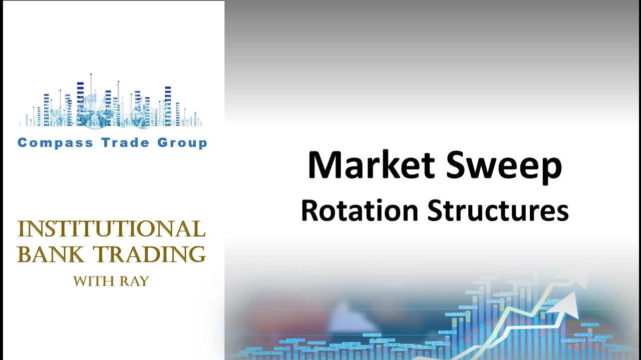 Market Sweep - Rotation Structures...The Book & Volatilities - YouTube