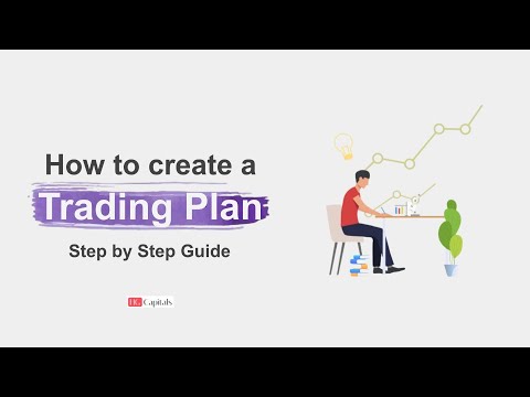 How to create a Trading Plan | Step by Step Guide | For Profitable ...