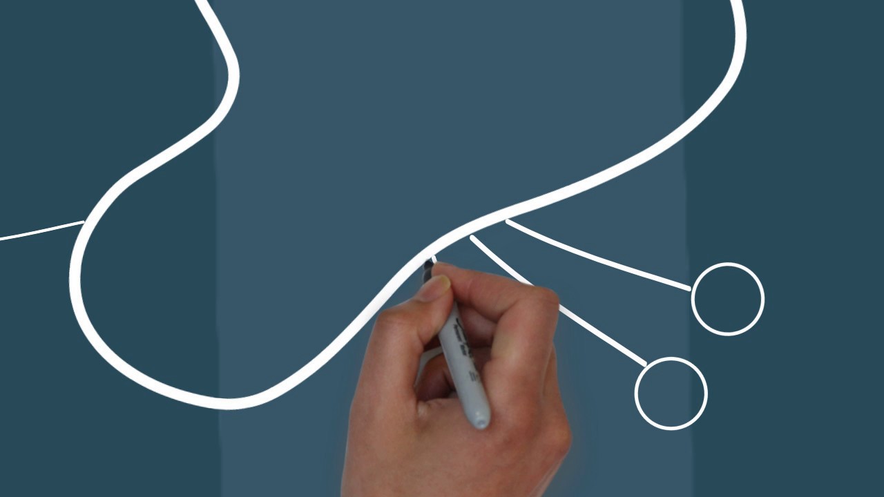 12 of 13 - The Animated Anatomy Of DDD - Understanding The Landscape ...