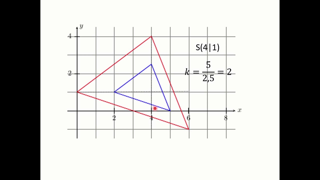 Streckzentrum und Streckfaktor bestimmen - YouTube