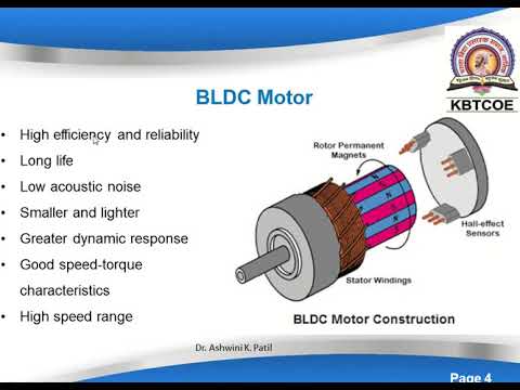 BLDC Motor speed control - YouTube