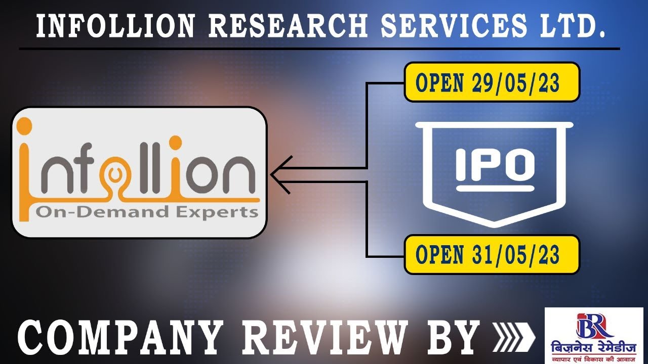 INFOLLION RESEARCH SERVICES LTD. CONPANY REVIEW BY BUSINESS REMEDIES ...