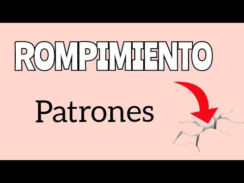 Patrones de Rompimiento. Análisis Técnico Trading - YouTube