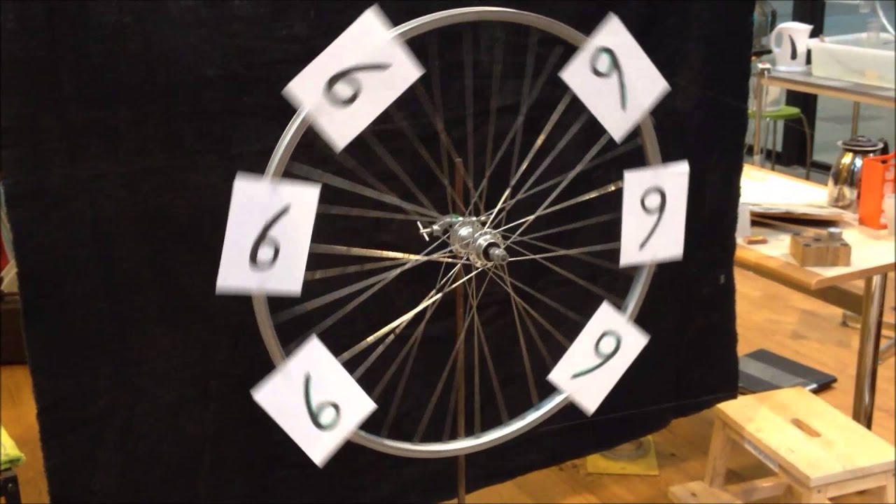 perpetuum mobile - YouTube