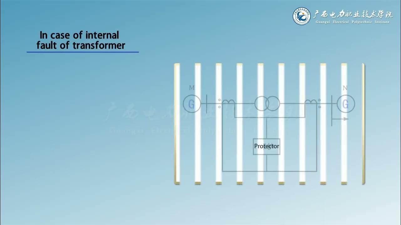 9 3 Principle Of Transformer Longitudinal Differential Protection Youtube