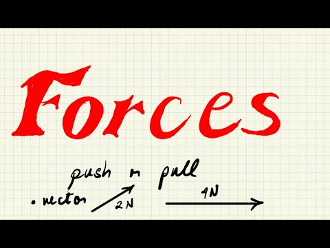 Forces push or pull, tension, friction, normal, gravity ...
