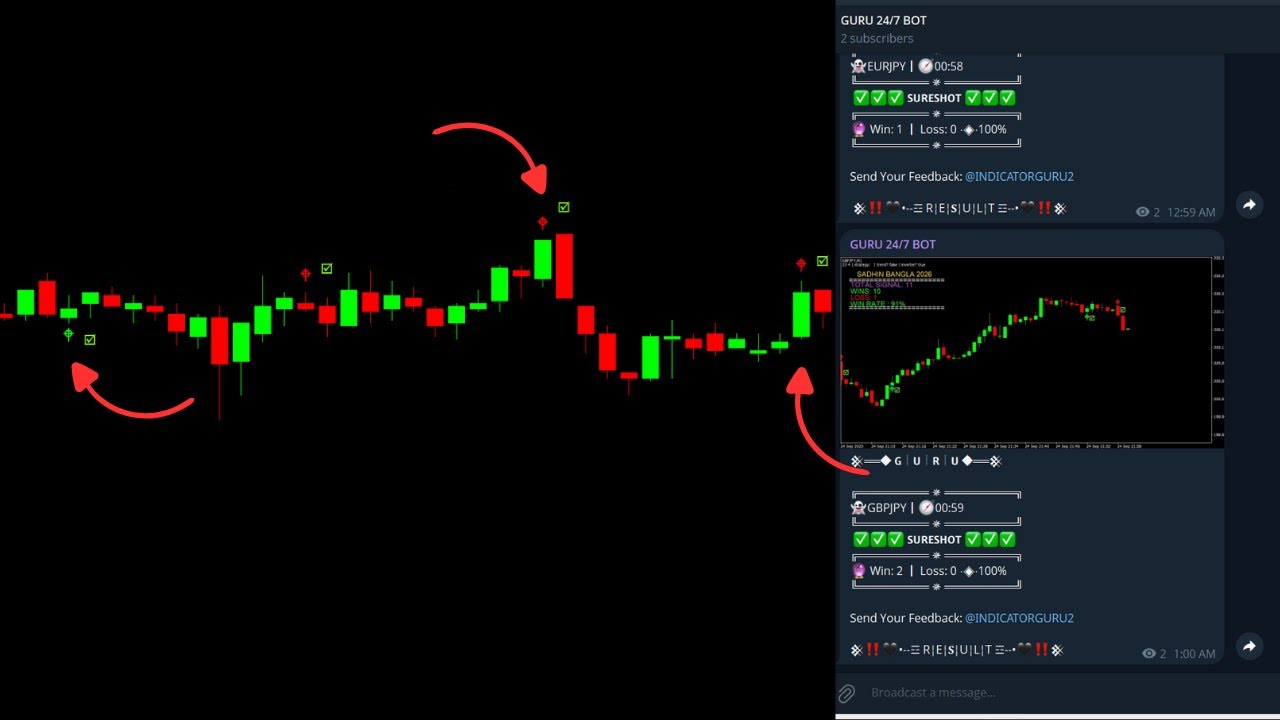 best mt4 100% accuracy binary option indicator download for free - YouTube