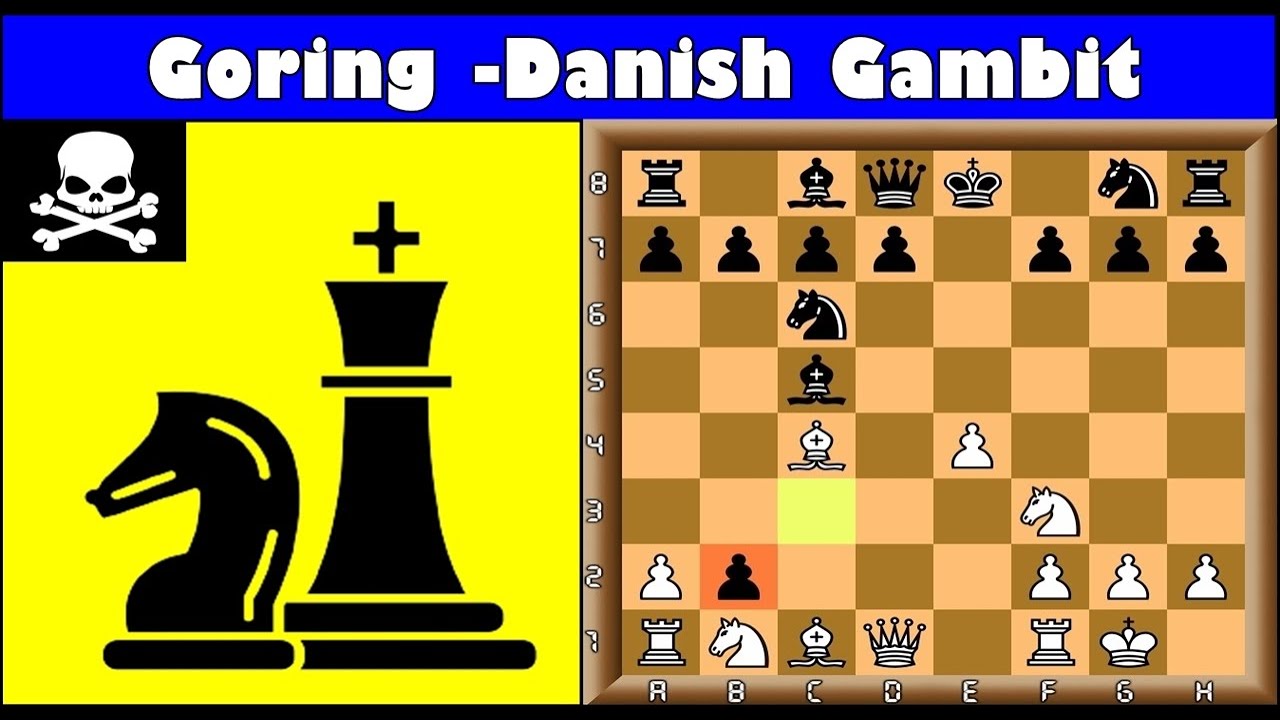 Brutal Checkmate! -Goring Gambit With A Touch of Danish. - YouTube