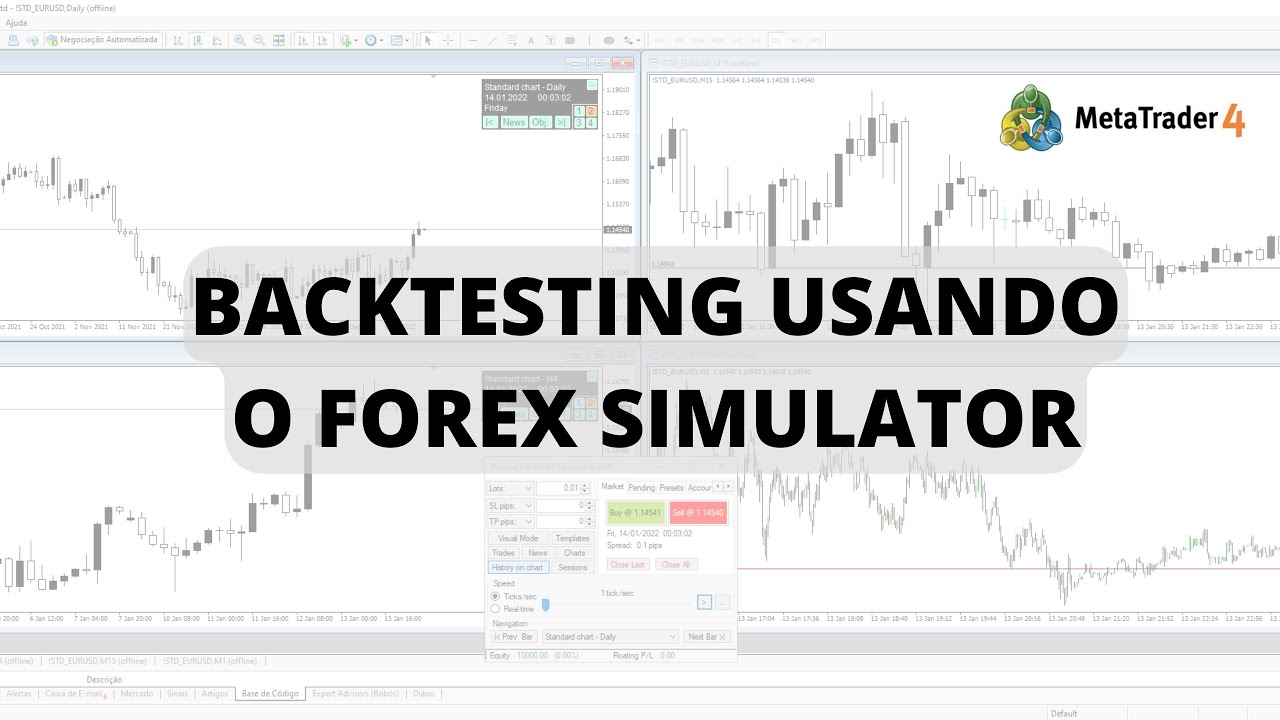 GUIA DE INSTALAÇÃO E UTILIZAÇÃO DO SOFT4Fx NO MT4 - YouTube