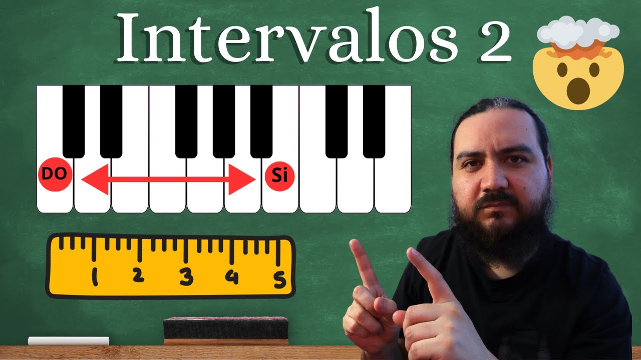Clase 3 | Teoría Musical explicación simple - “Intervalos” - YouTube