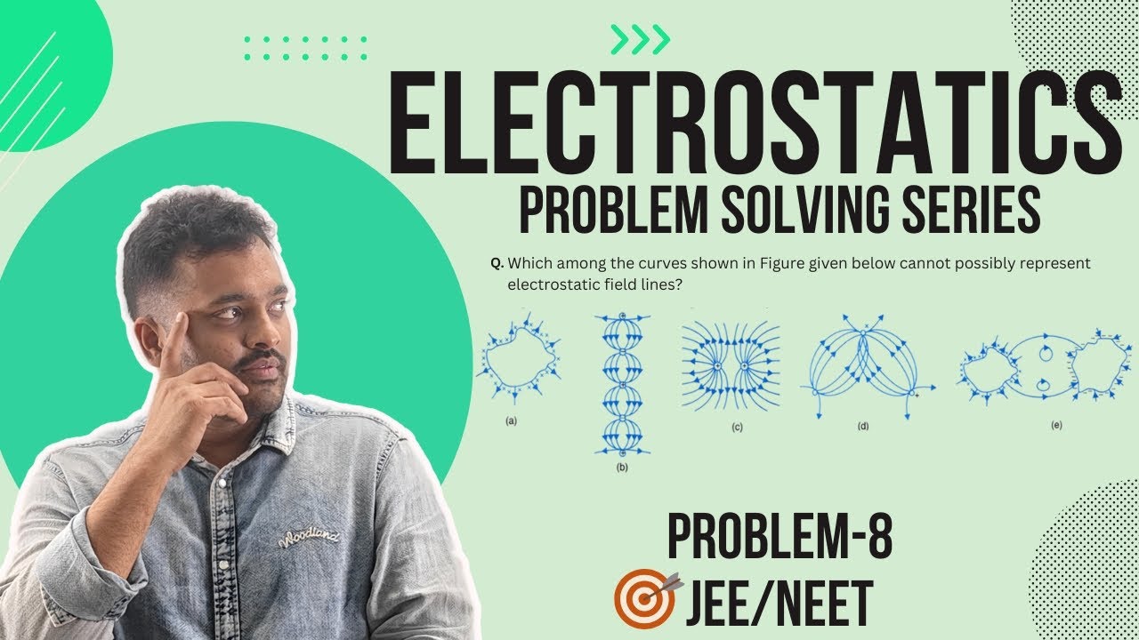 Electrostatics Problem Solving Series | Question 8 | JEE / NEET | - YouTube