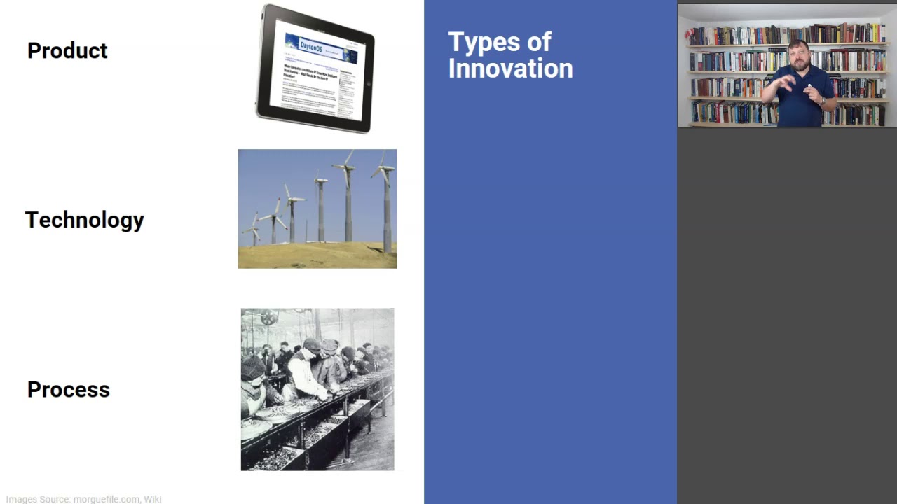 Innovation: Comprehensive Lecture - YouTube