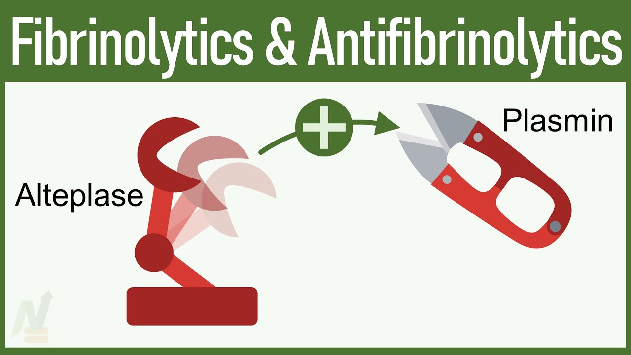 Fibrinolytics & Antifibrinolytics