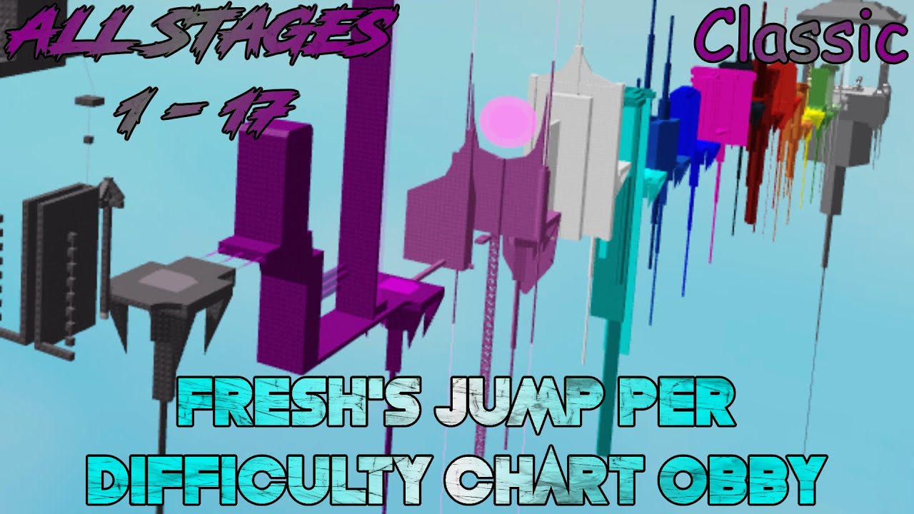 Fresh's Jump Per Difficulty Chart Obby: Classic [All Stages 1-17 ...