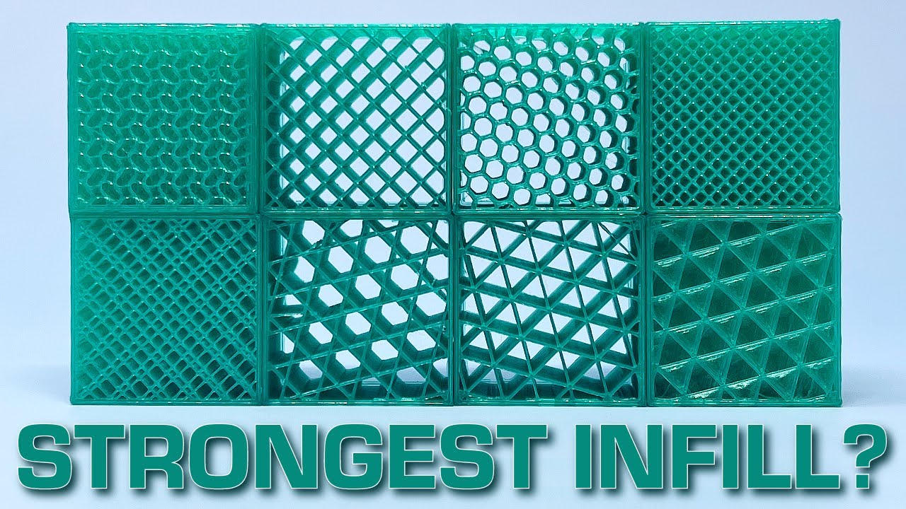 Which Infill Pattern Is The STRONGEST 3D Printing Testing Lab YouTube