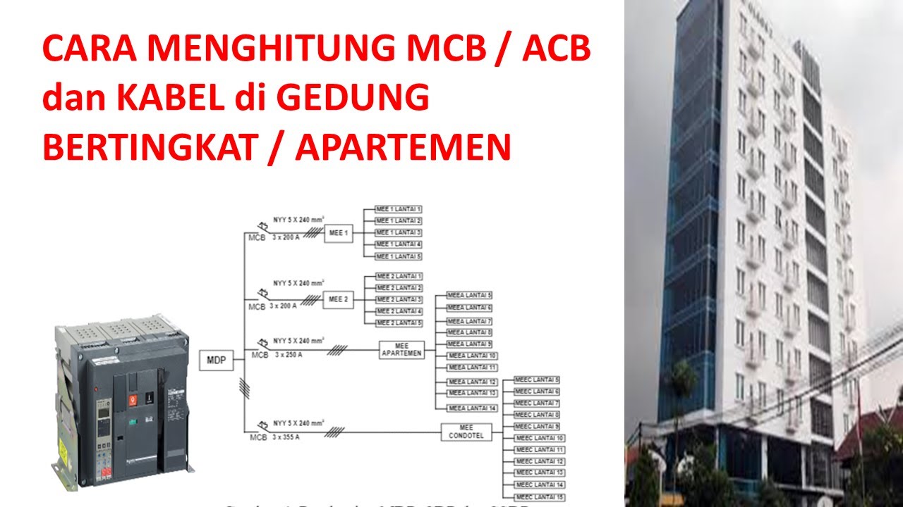 Cara Menghitung Mcb Instalasi Gedung Bertingkat - YouTube