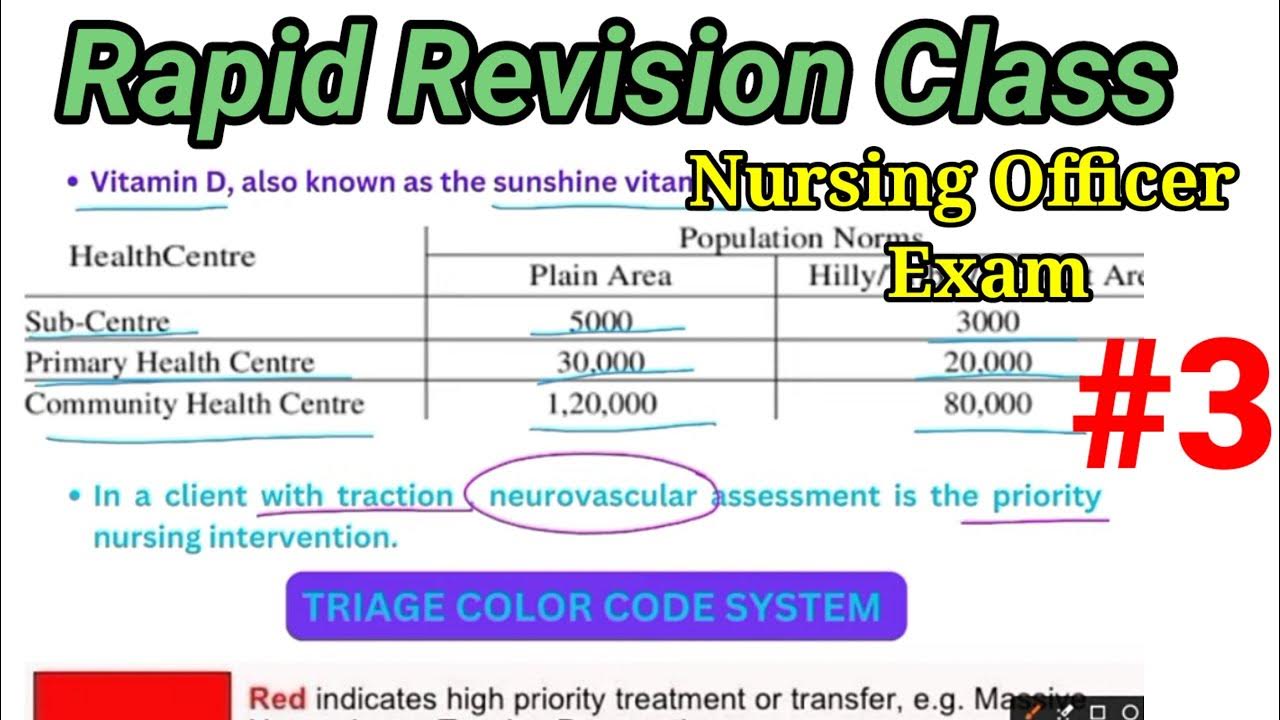 Important Key Points For Nursing Officer Exam | Rapid Revision Class | NORCET | RRB | JIPMER ...