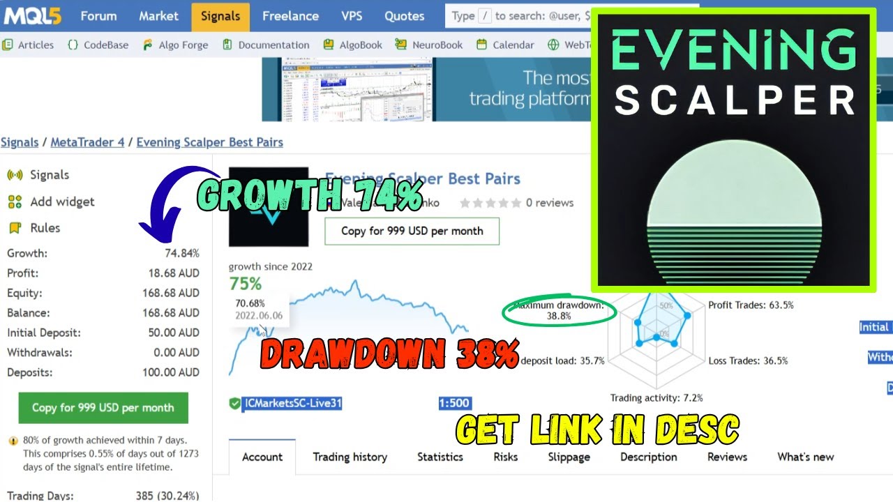 Evening Scalper Pro V2.56 MT4 EA + Set Files | Night Scalping Forex Bot ...