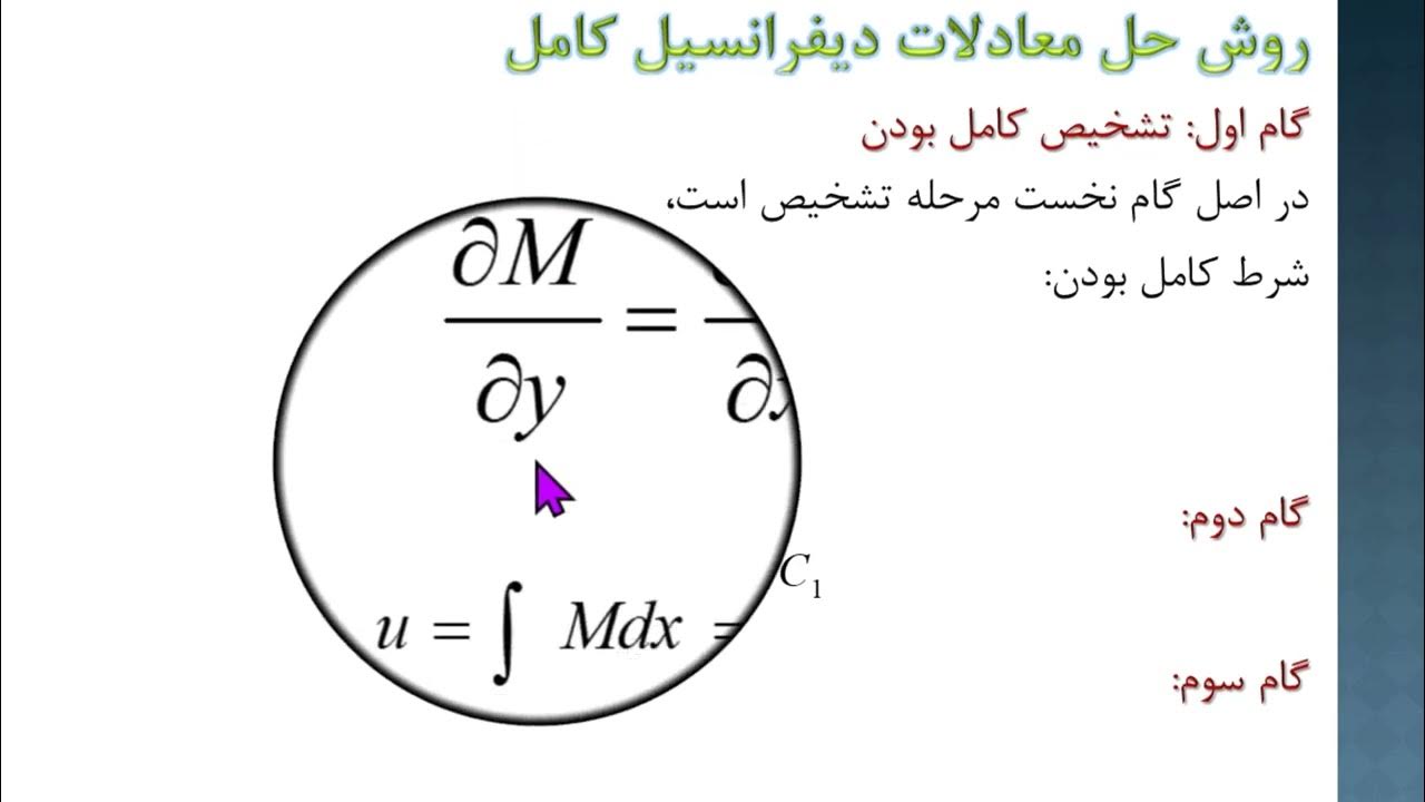 O D E - 2 - 6 - complete metod by Dr Alireza Amiri Esfarjani - YouTube