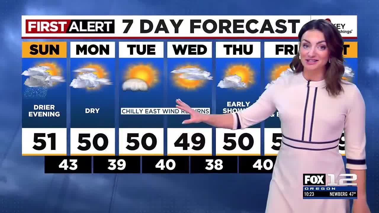 First Alert Saturday evening FOX 12 weather forecast (12/9) - YouTube