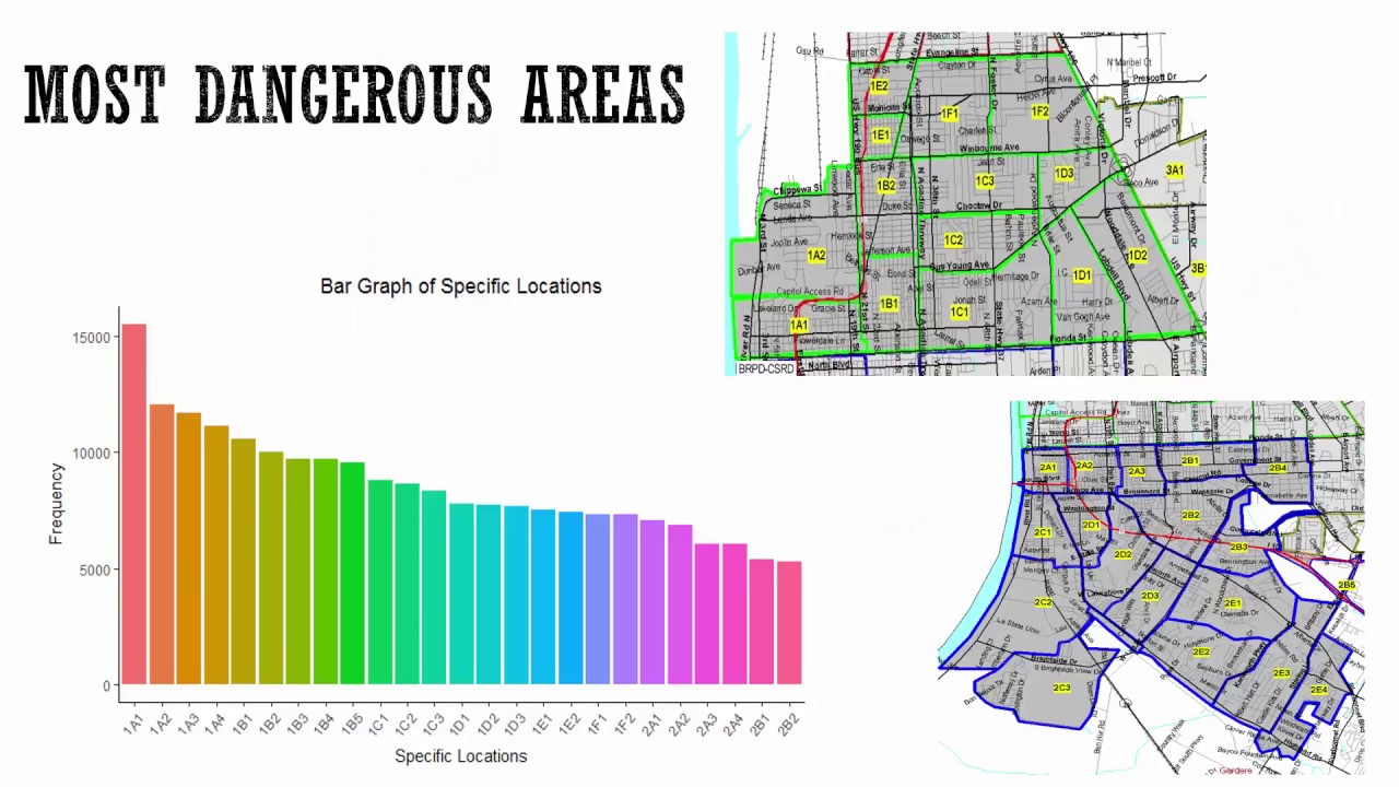 Predicting Crime in Baton Rouge for 2018. [HD] - YouTube