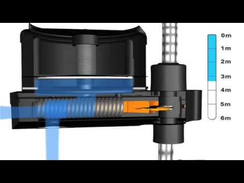 Hammar H20 Hydrostatic Release showing how it cuts the line - YouTube