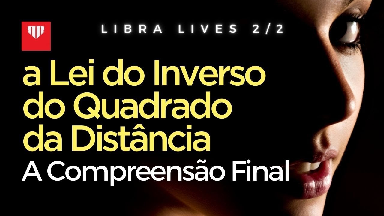 A Lei do Inverso do Quadrado da Distância na fotografia: Modificadores ...