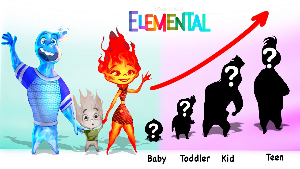 Elemental Growing Up Compilation | Go WOW - YouTube