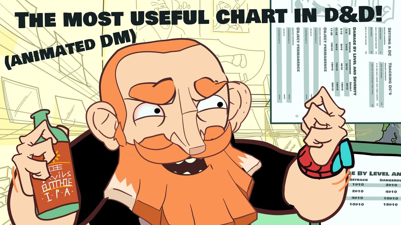 (animated DM) The most useful chart in D&D! - YouTube