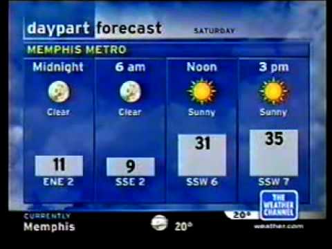 Local Forecast Christmas 2004 - YouTube