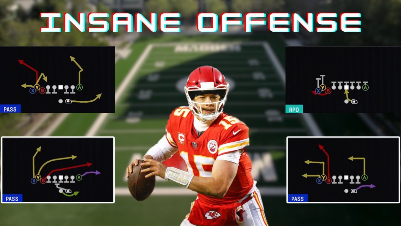*NEW* BEST OFFENSIVE SCHEME IN MADDEN 24! - YouTube