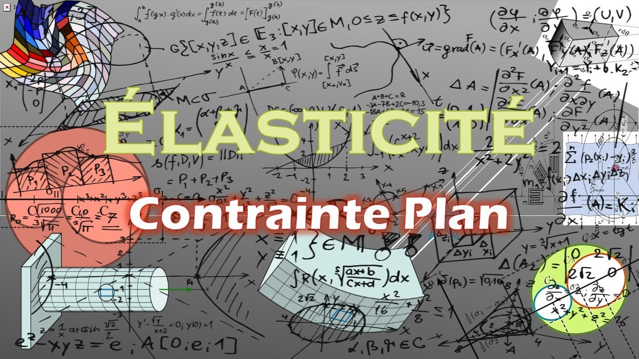"Elasticité "exercice contrainte plan - YouTube