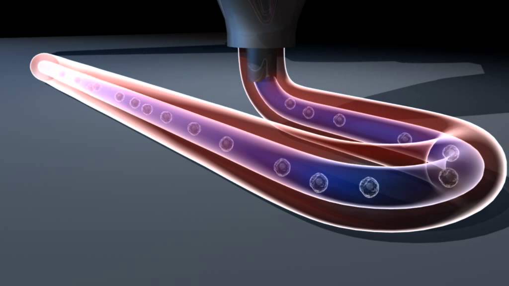 Coaxial extrusion printing - YouTube