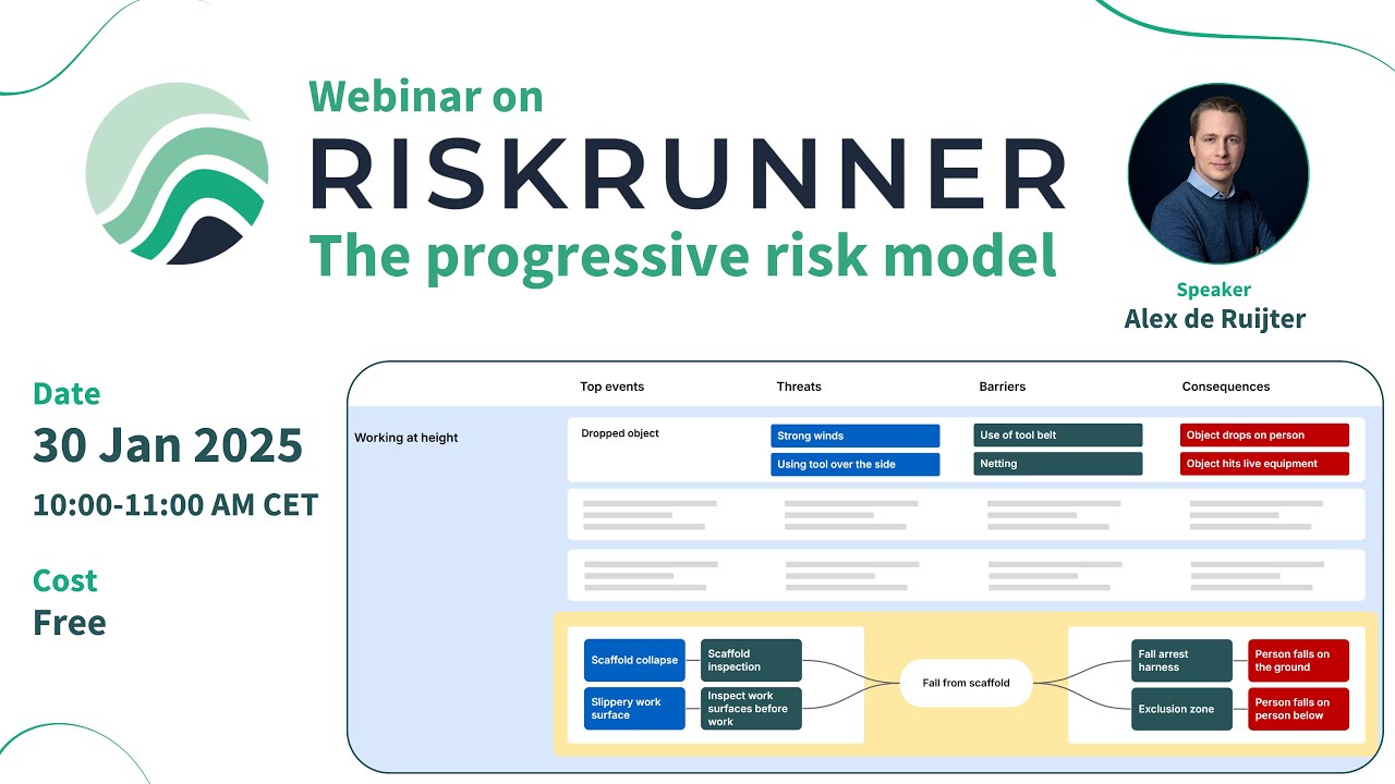 Webinar on Riskrunner: The progressive risk model - Alex de Ruijter ...