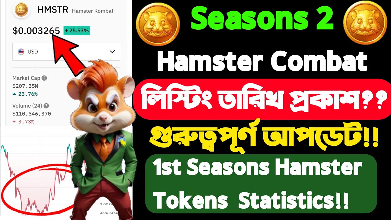 Hamster Combat Season 2 Listing Date। Hamster Season 2 Update। Hamster season 1 token statistics ...