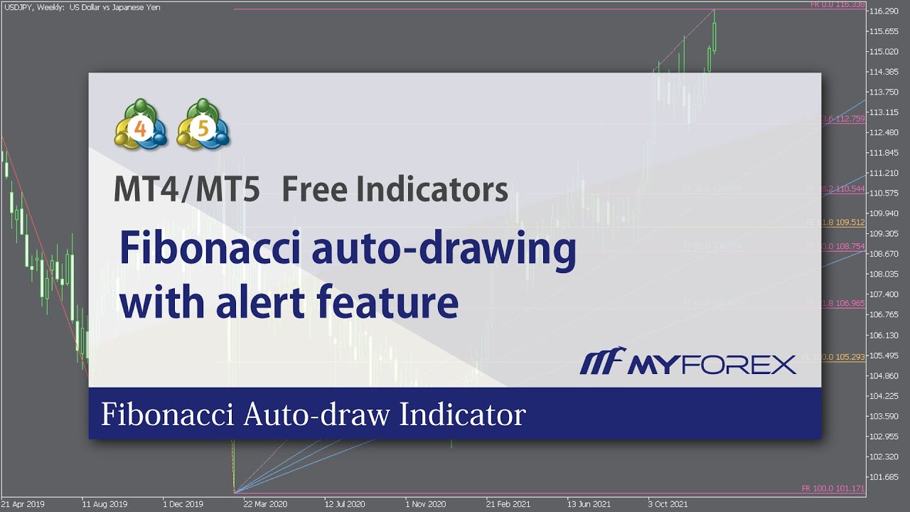 【MT4/MT5】Fibonacci Auto-draw Indicator【Free Download from Myforex ...