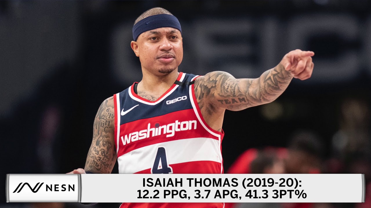 Report: Isaiah Thomas, Marcus Morris Headed To L.A. - YouTube