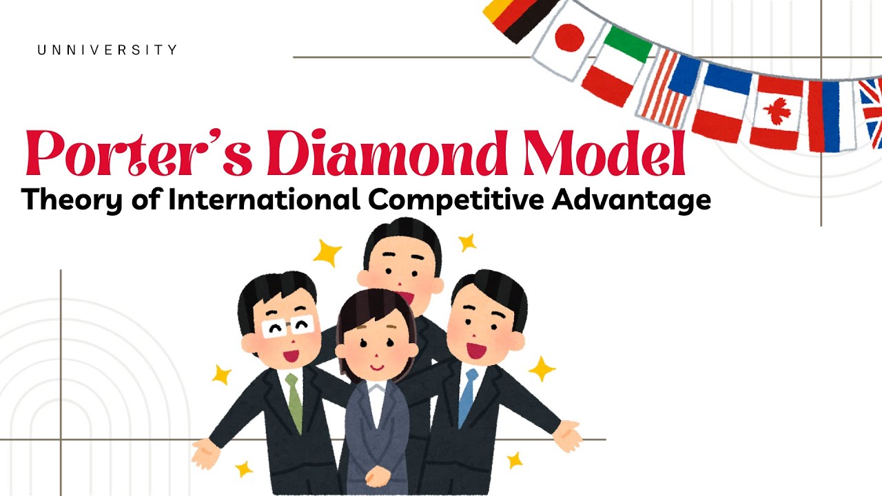 14) PORTER DIAMOND MODEL in 10 Minutes - YouTube