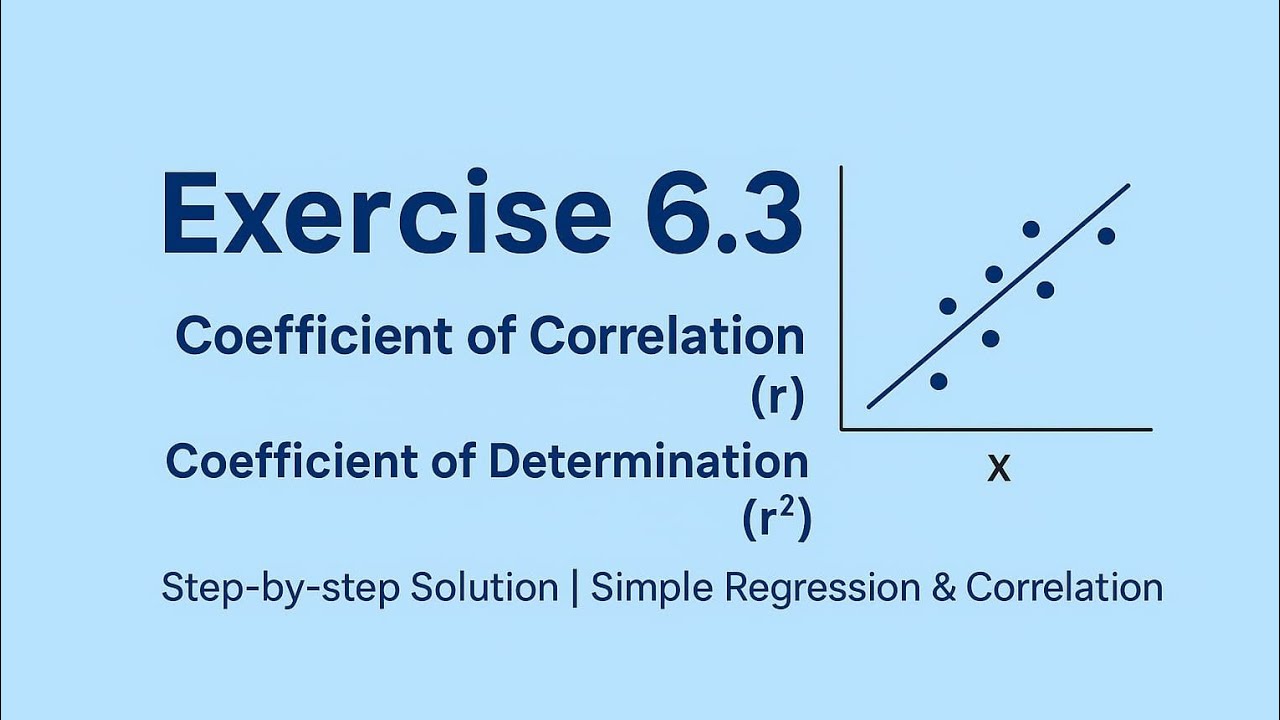 Simple Regression and Correlatio |Ex: 6.3 | Coefficient of Correlation ...