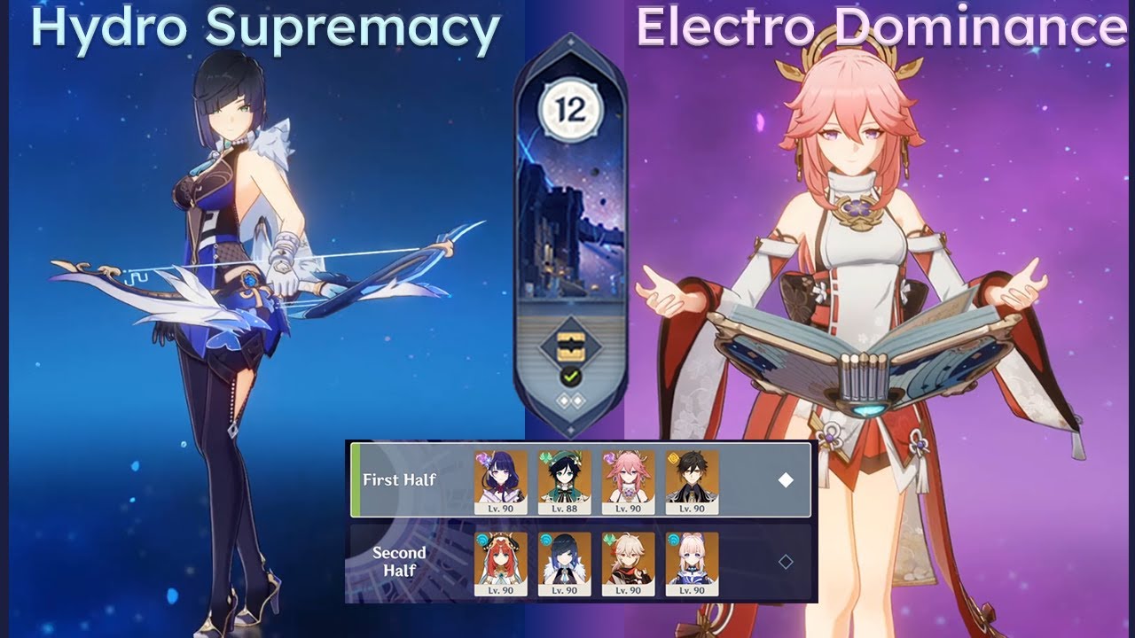 Electro Dominance & Hydro Supremacy in Spiral Abyss 3.1| Genshin Impact #genshinimpact - YouTube