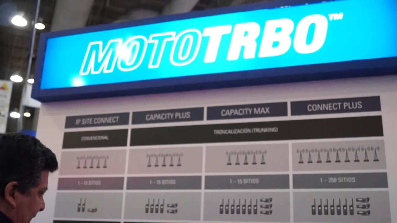 Motorola Expo Seguridad 2017 - YouTube
