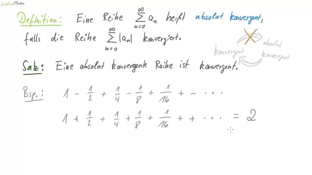 15 Absolut konvergente Reihen - YouTube