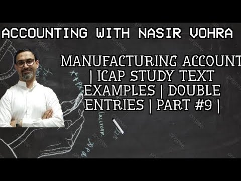 Manufacturing Account | ICAP Study Text Examples | Double Entries ...