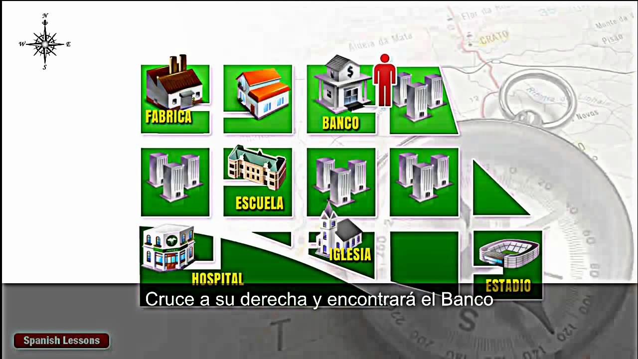 Learn directions in Spanish 720p - YouTube