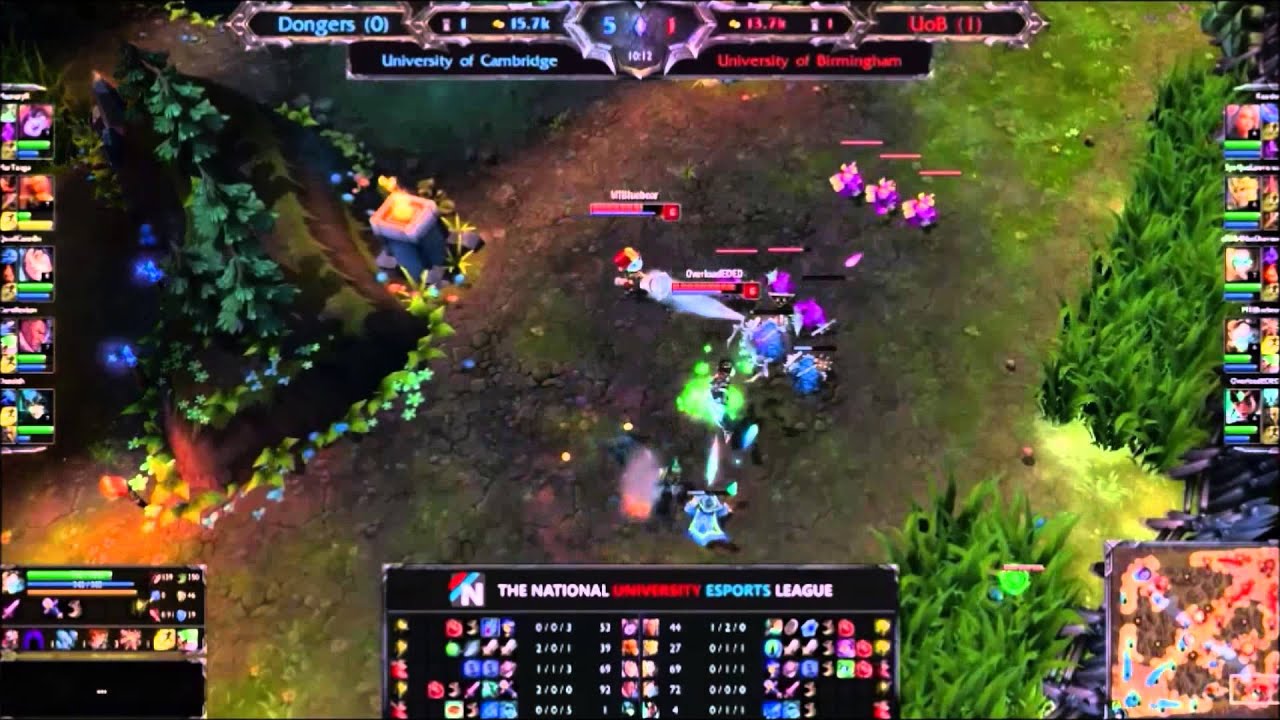 NUEL Summer Tournament Grand Finals 2014 Game 2 - Cambridge Dongers vs ...