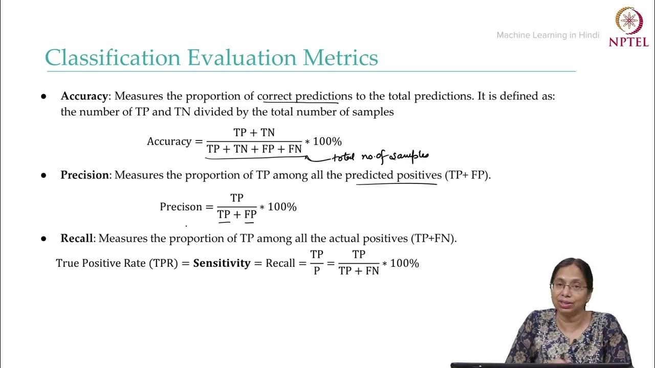 Logistic Regression: Classification Evaluation Metrics - YouTube