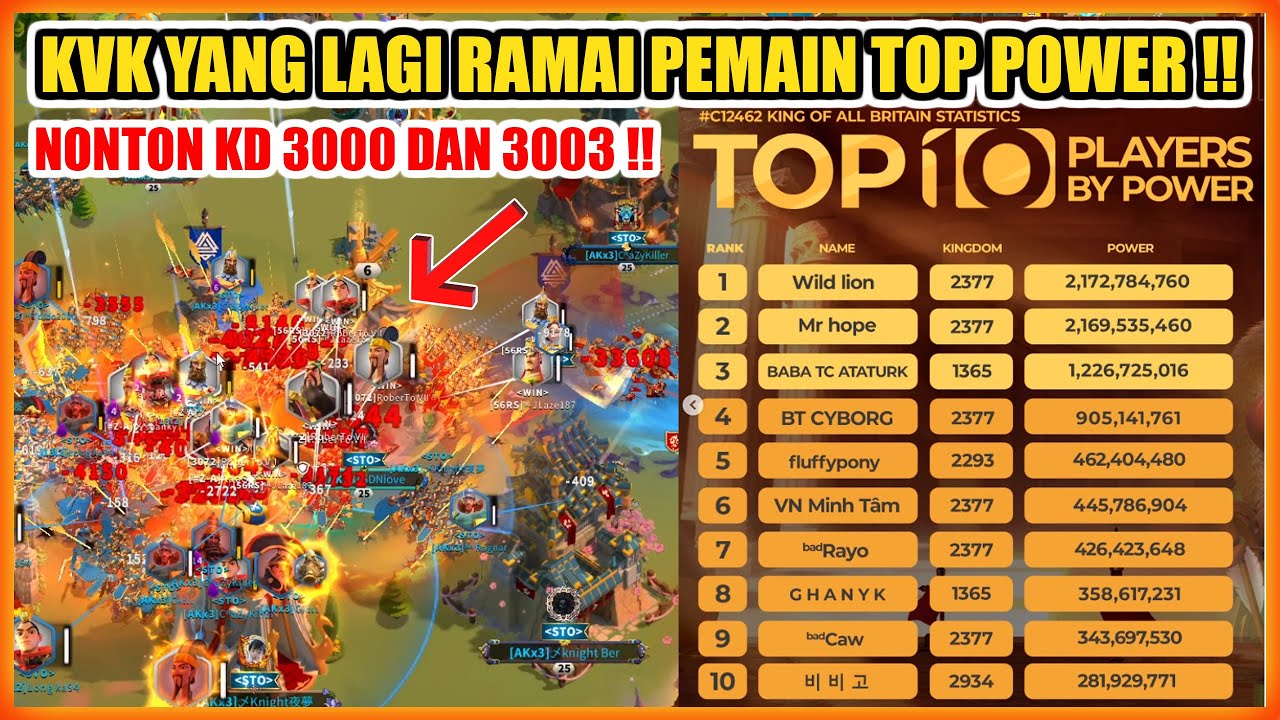KVK YANG ADA PEMAIN KUAT ROK POWER 2M !! INTIP NONTON KVK 3000 DAN 3003 ...