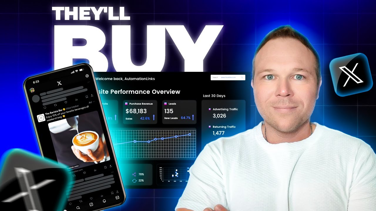 How can I target my audience effectively on X ads - YouTube